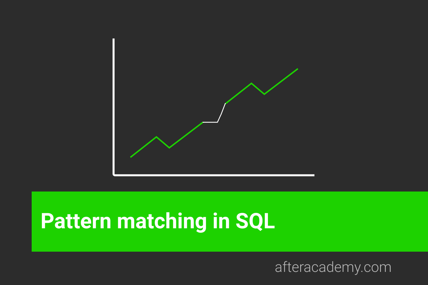 What Is An Embedded And Dynamic SQL 